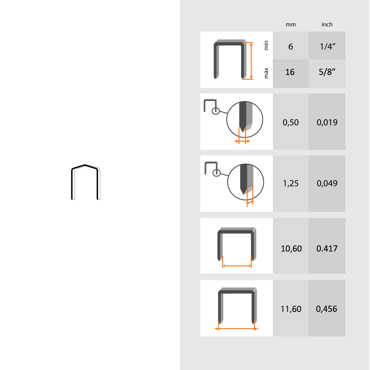20 Gauge STCR5019 Galvanized Upholstery Staples - KYA FASTENERS
